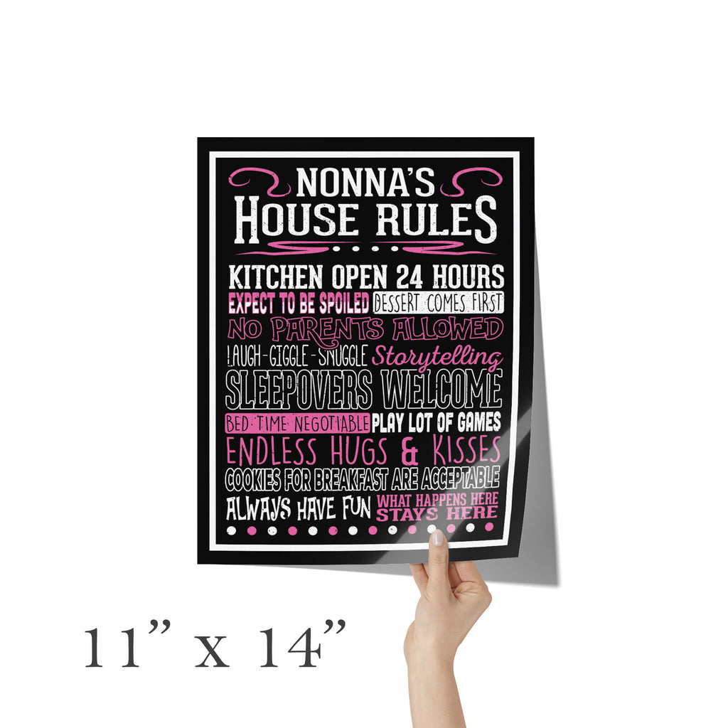 Nonna's House Rules Poster – P.S. I Love Italy