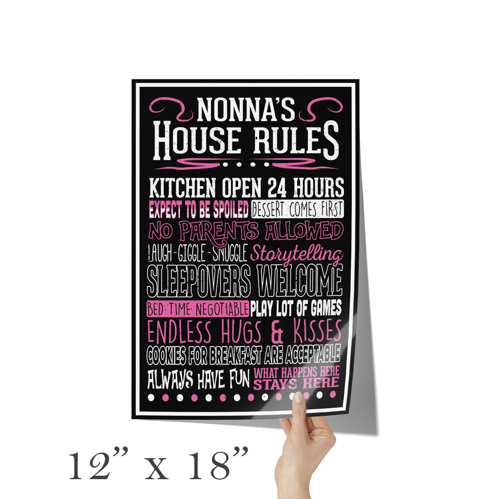 Nonna's House Rules Poster – P.S. I Love Italy