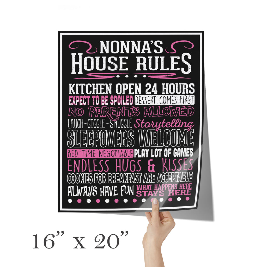 Nonna's House Rules Poster – P.S. I Love Italy